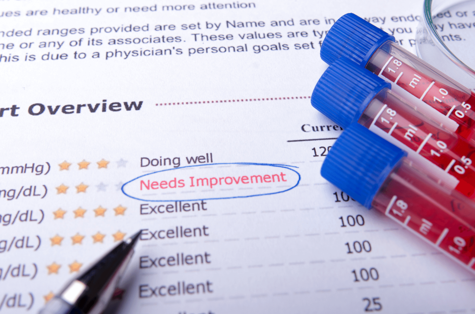 Part 2: Best Tests For Whole-Body Magnesium Deficiency And Statuses ...