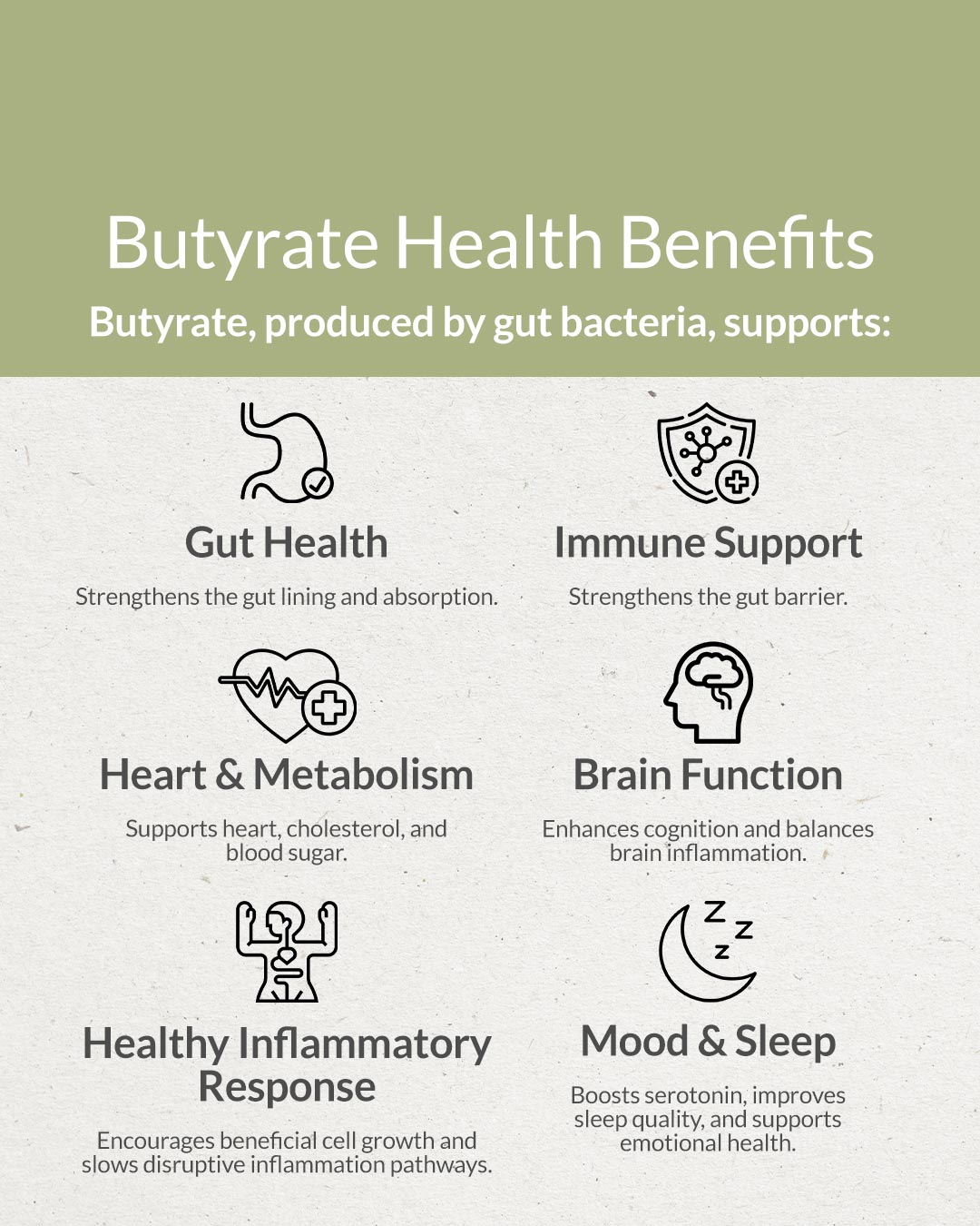 Why Butyrate Matters: Health Benefits and How to Increase It Naturally ...